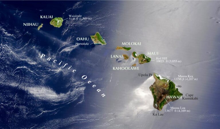 Map of Hawaiian Islands for Tourists and Travel Planning